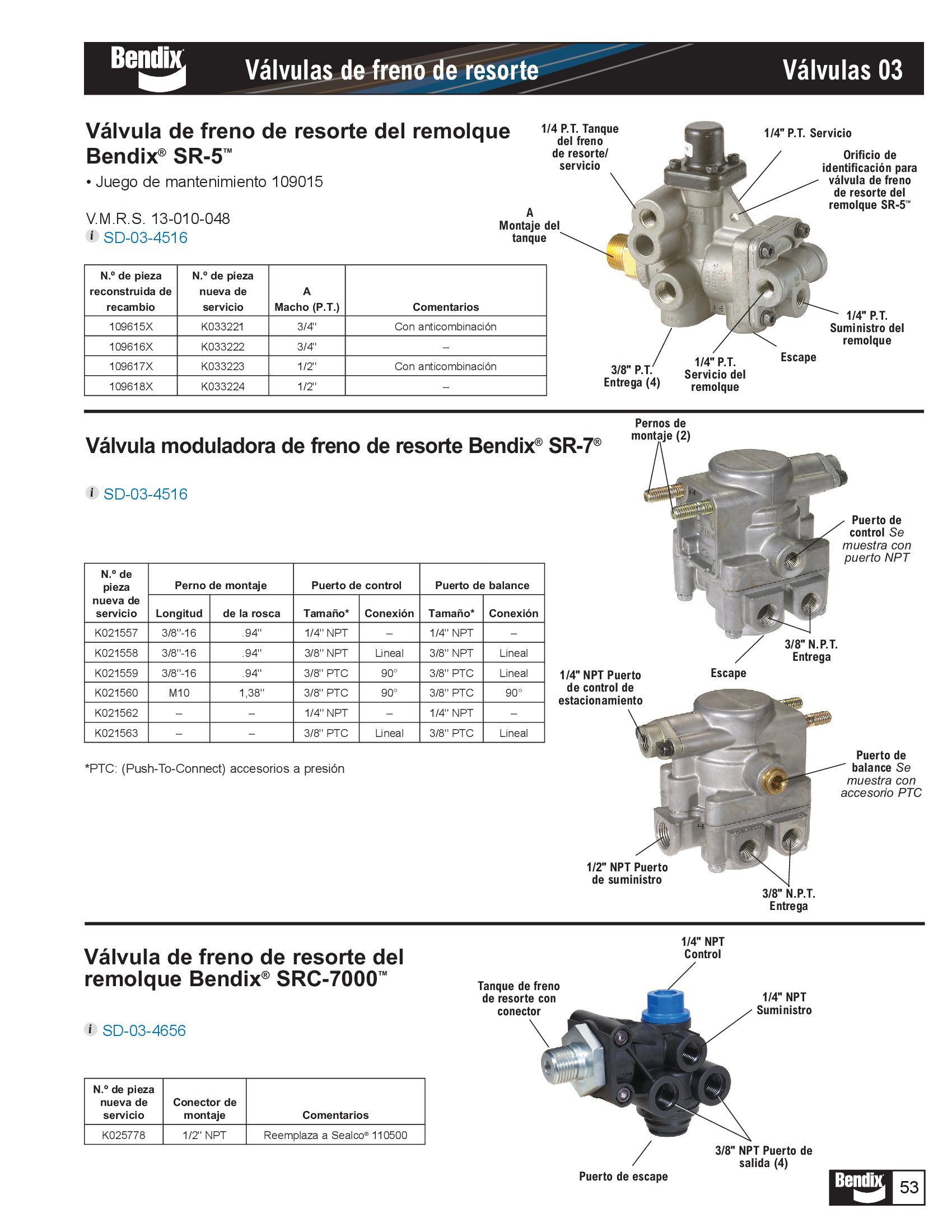 BENDIX CHILE - Catálogo de referencia rápida